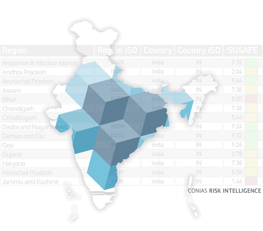 conias-susafe-india-sm+longend - CONIAS Risk Intelligence a MBI Product ...