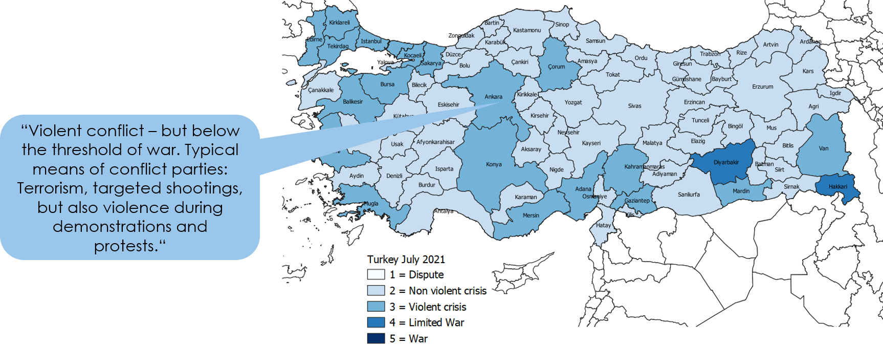 Self-Explaining Political Risk Data : CONIAS Risk Intelligence a MBI ...